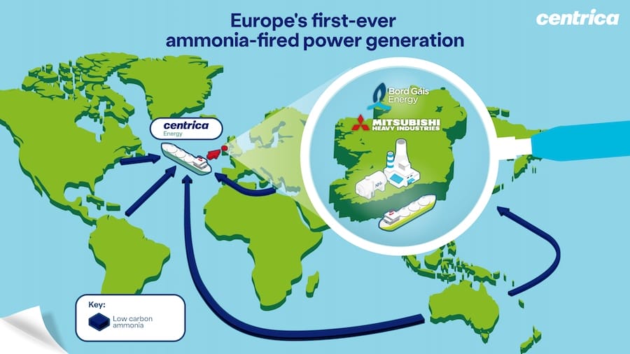 Development of Europe's First Ammonia Fired Power Generation Facility ...