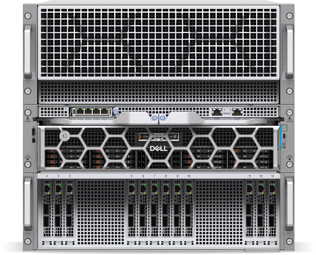 Dell Technologies Unveils Next Generation Enterprise AI Solutions with ...